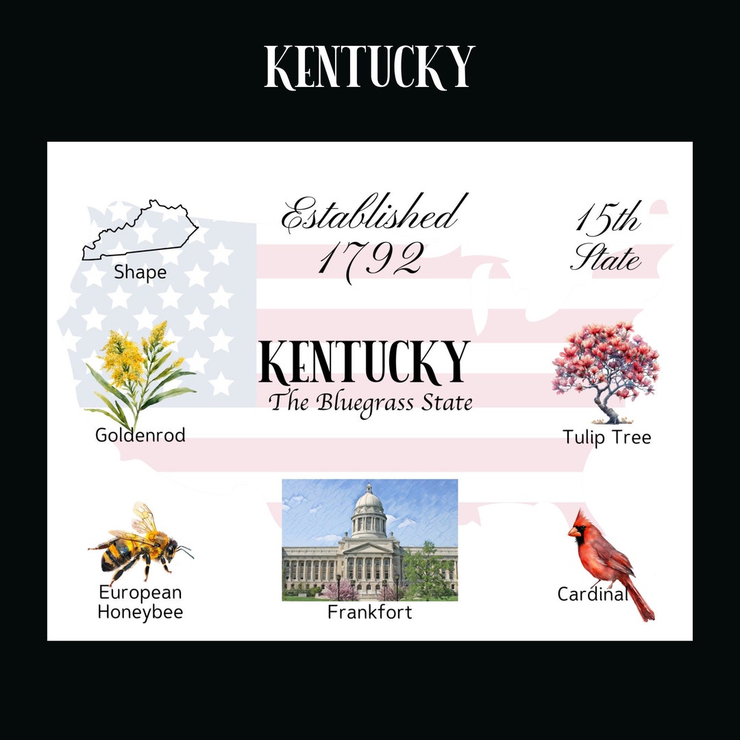 Kentucky Postcard Digital Download - Postcard Front Design - for ...