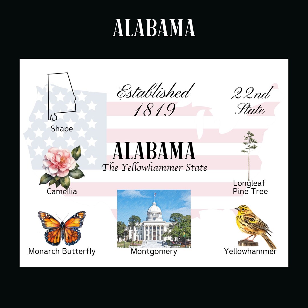 Alabama Postcard Digital Download - Postcard Front Design - for ...