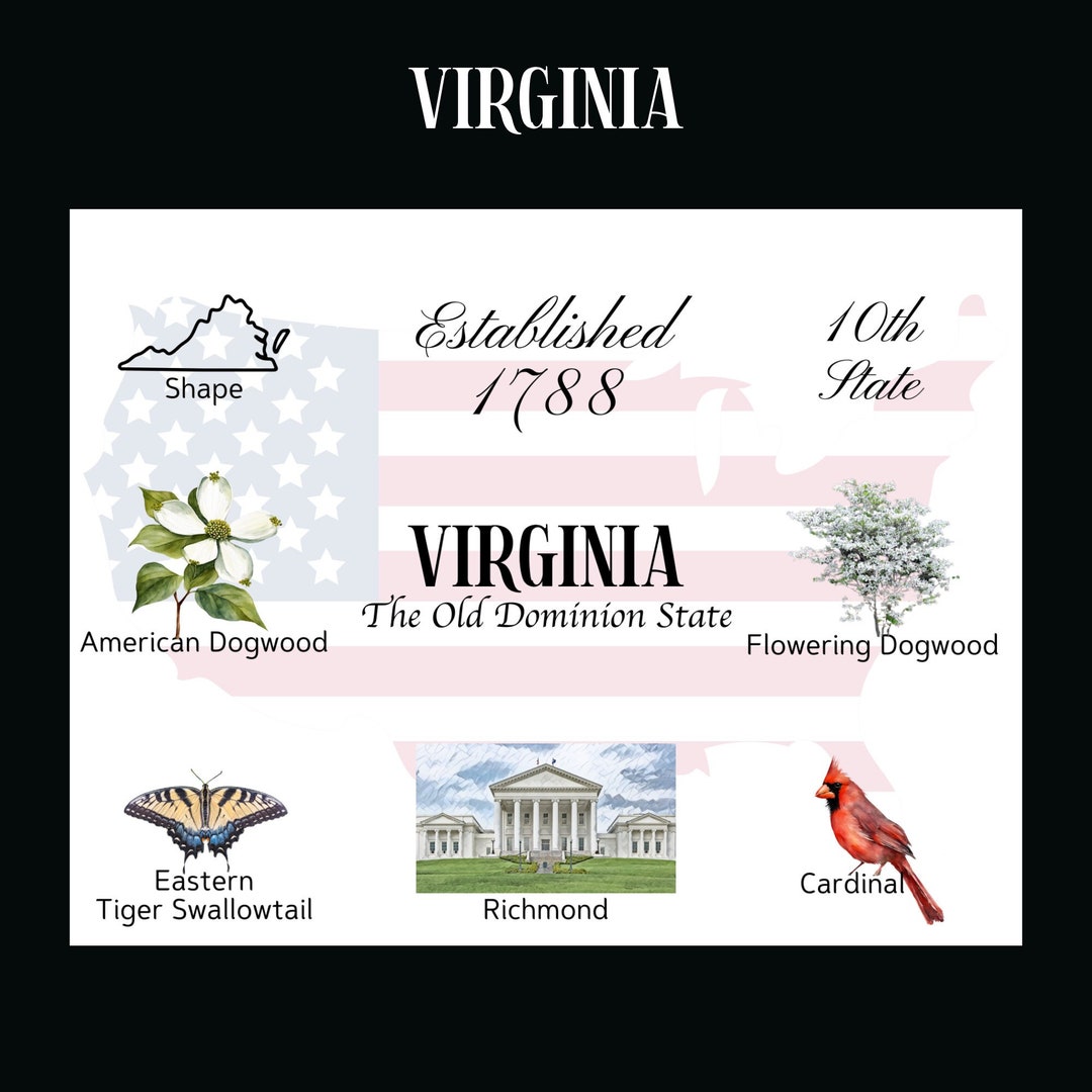Virginia Postcard Digital Download - Postcard Front Design - for ...