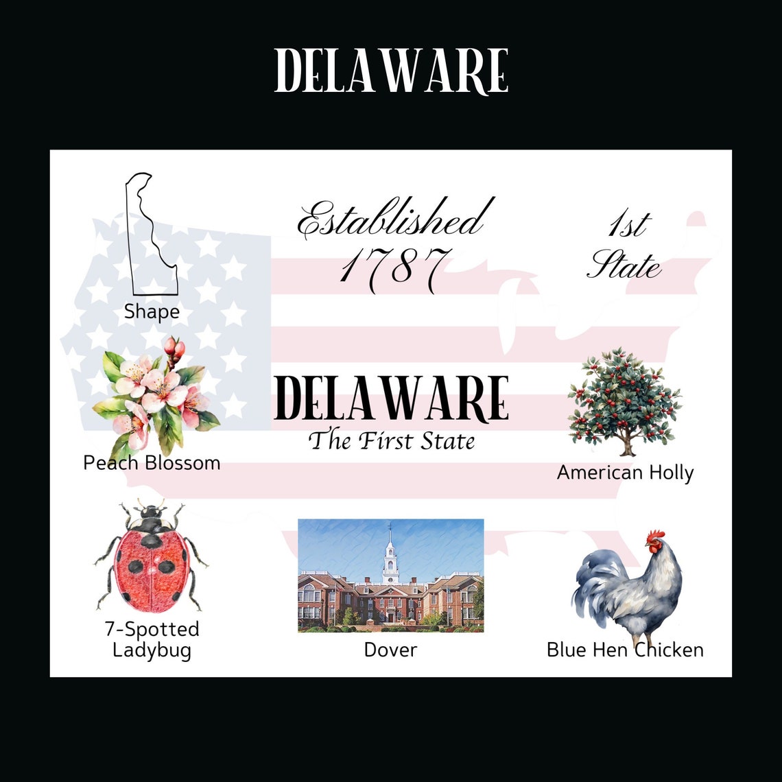 Delaware Postcard Digital Download - Postcard Front Design - for ...