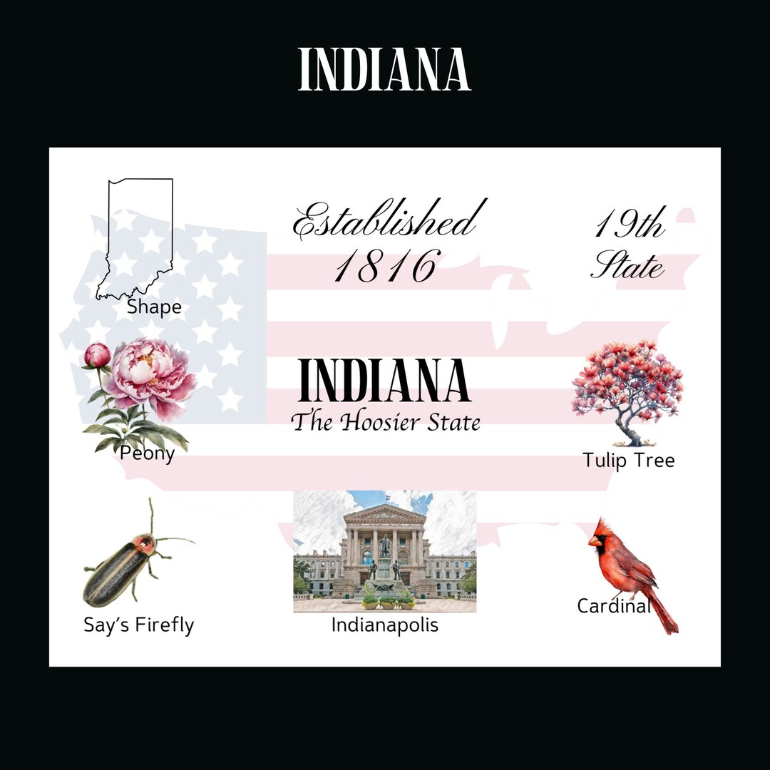 Indiana Postcard Digital Download - Postcard Front Design - for ...