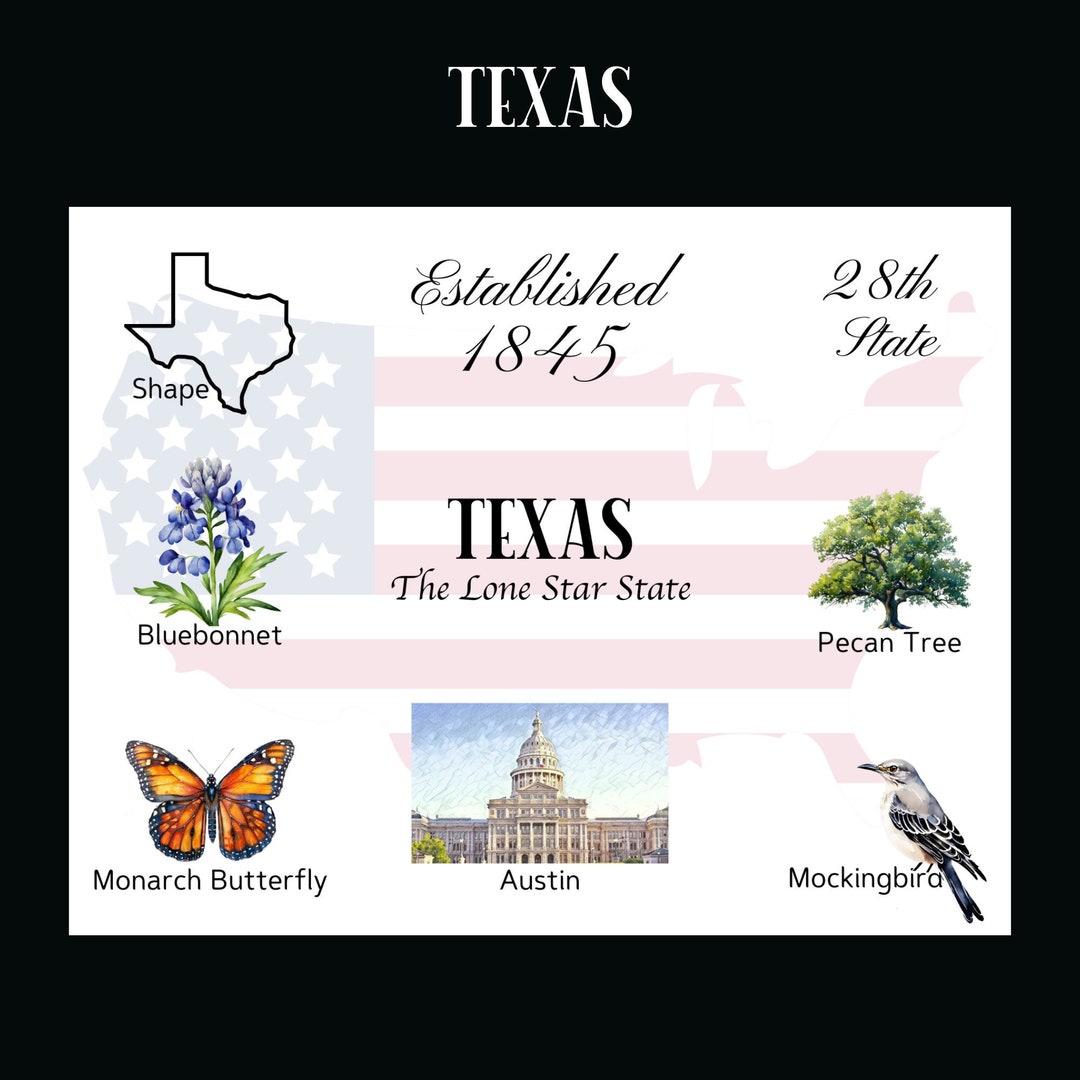 Texas Postcard Digital Download - Postcard Front Design - for Printing ...
