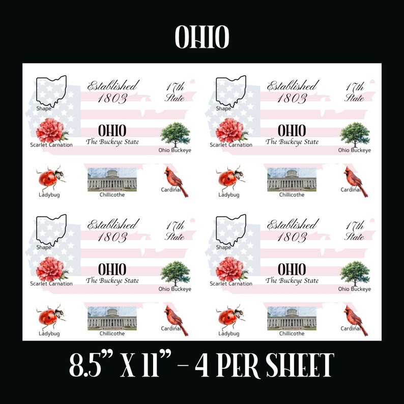 Ohio Postcard Digital Download - Postcard Front Design - for Printing ...