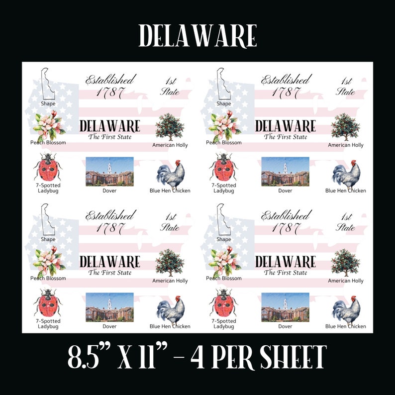 Delaware Postcard Digital Download - Postcard Front Design - for ...