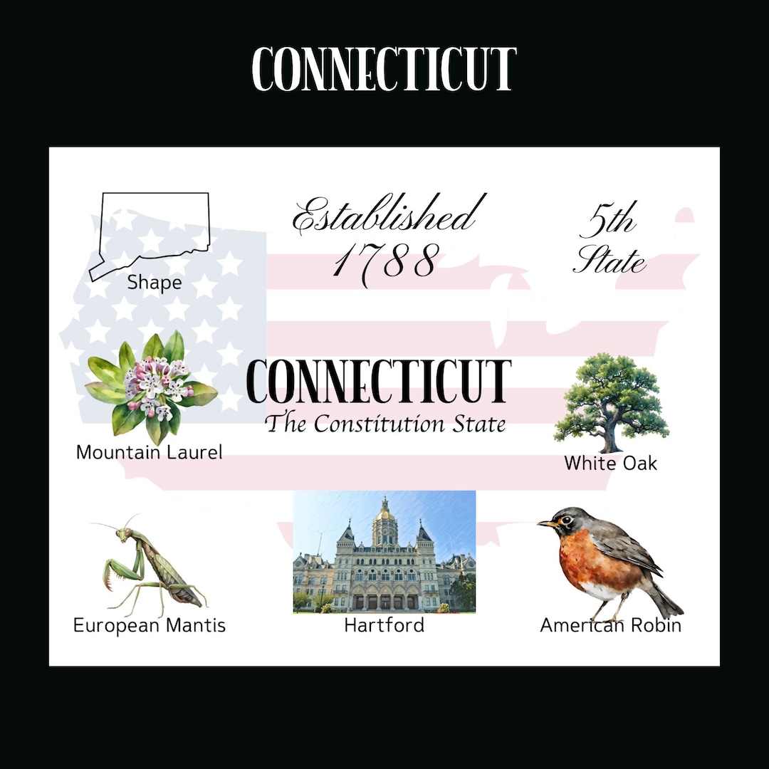 Connecticut Postcard Digital Download - Postcard Front Design - for ...