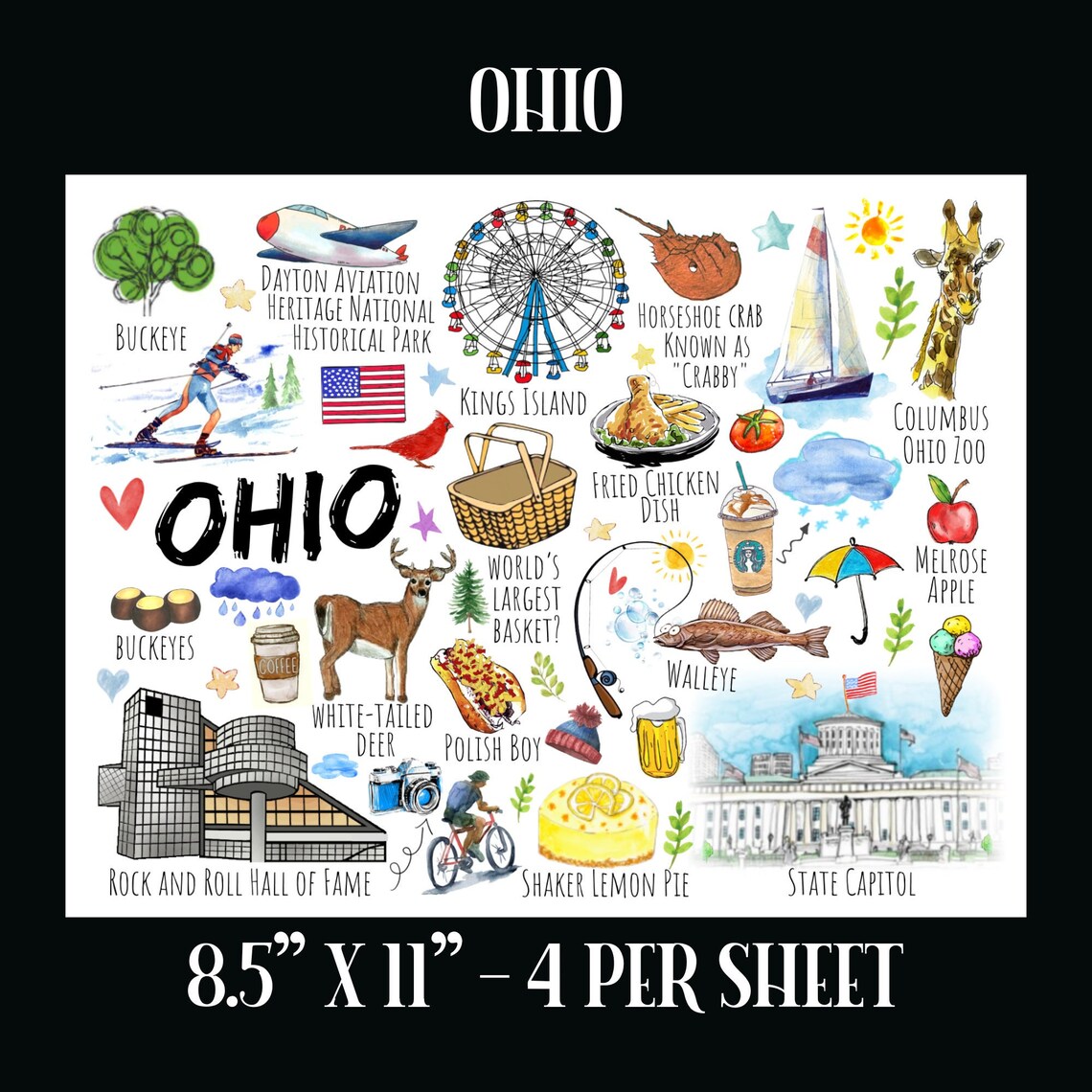 Ohio Postcard Digital Download Postcard Front Design for Printing Your ...