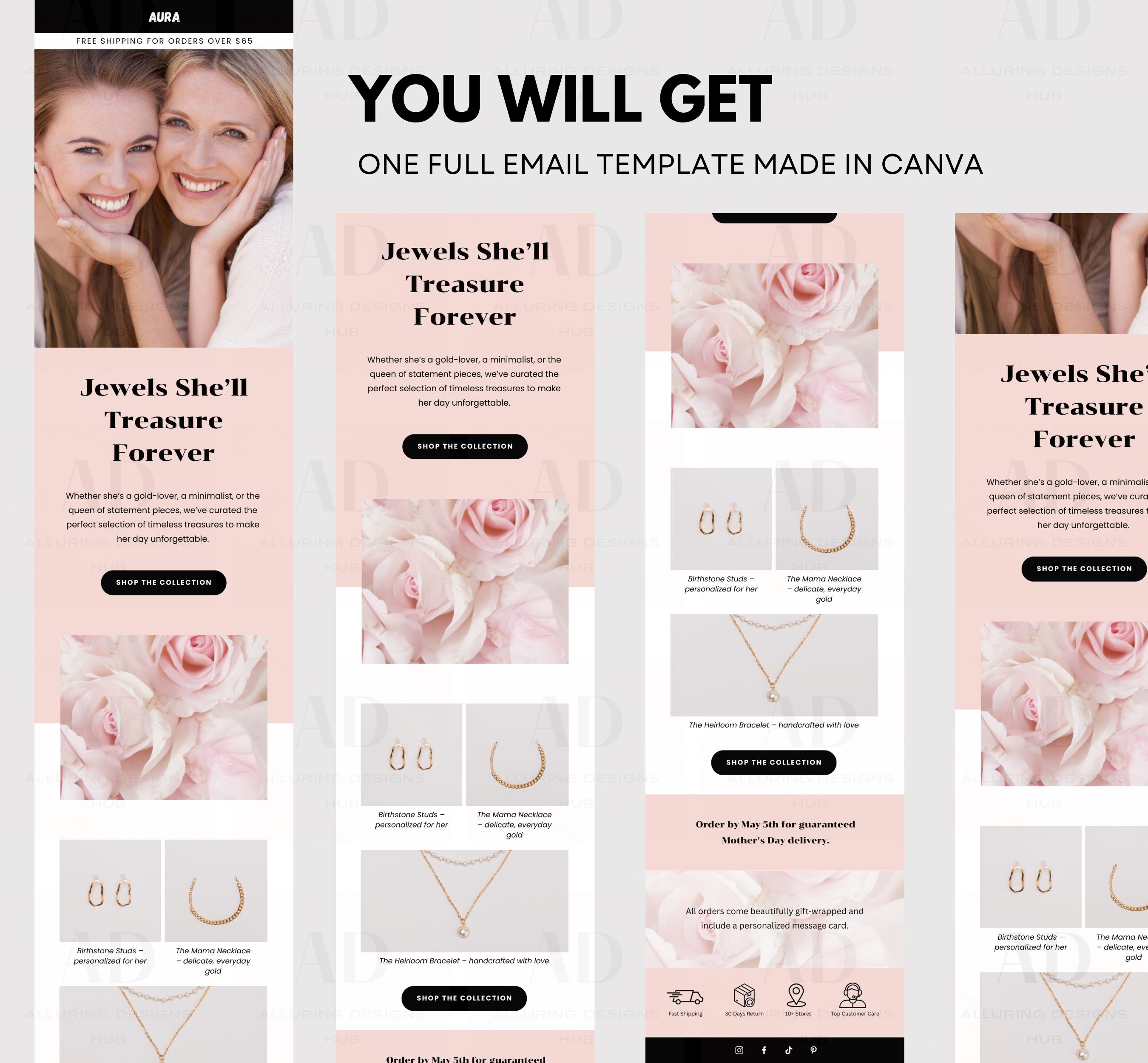Mother's Day Gift Guide Email Template, Canva Editable Email Template ...