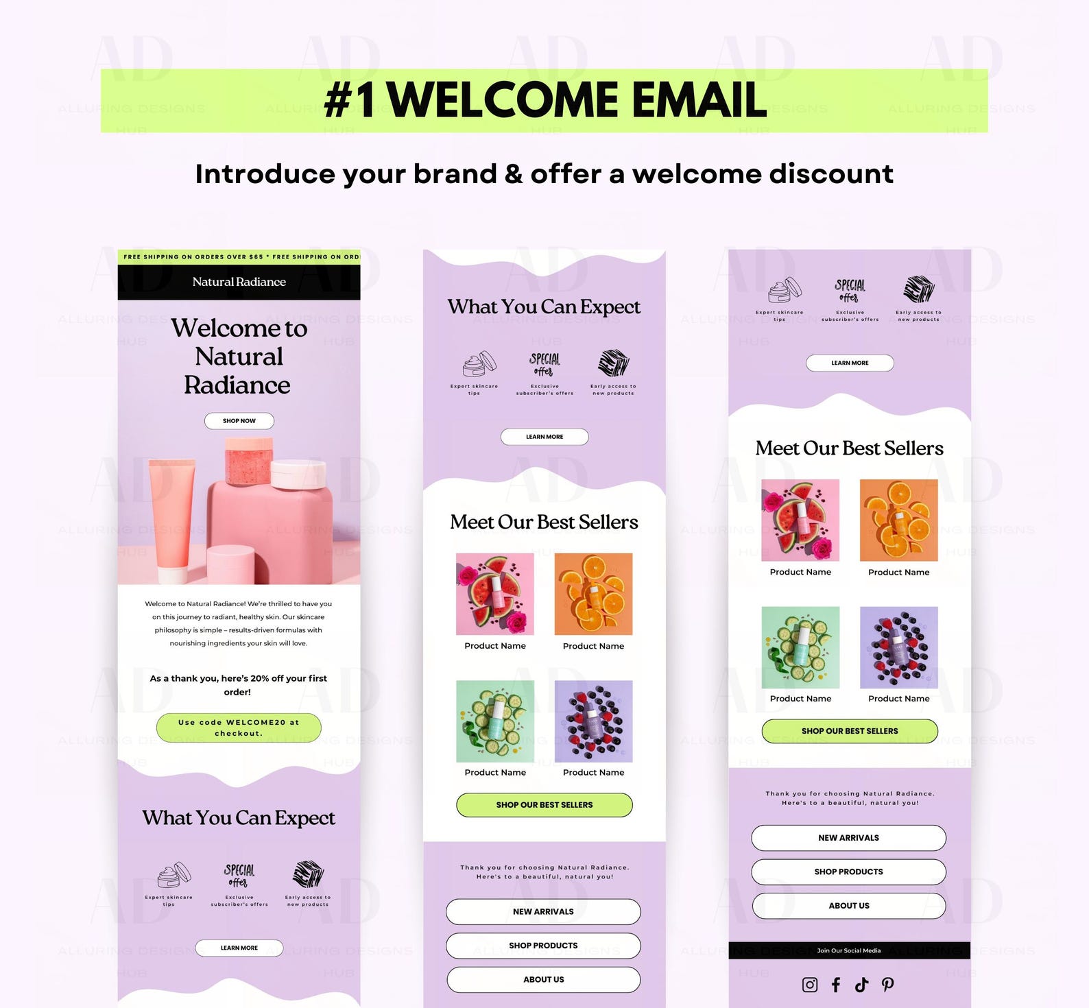 Email Marketing Template Canva, Ecommerce Welcome Email Flow, Beauty ...