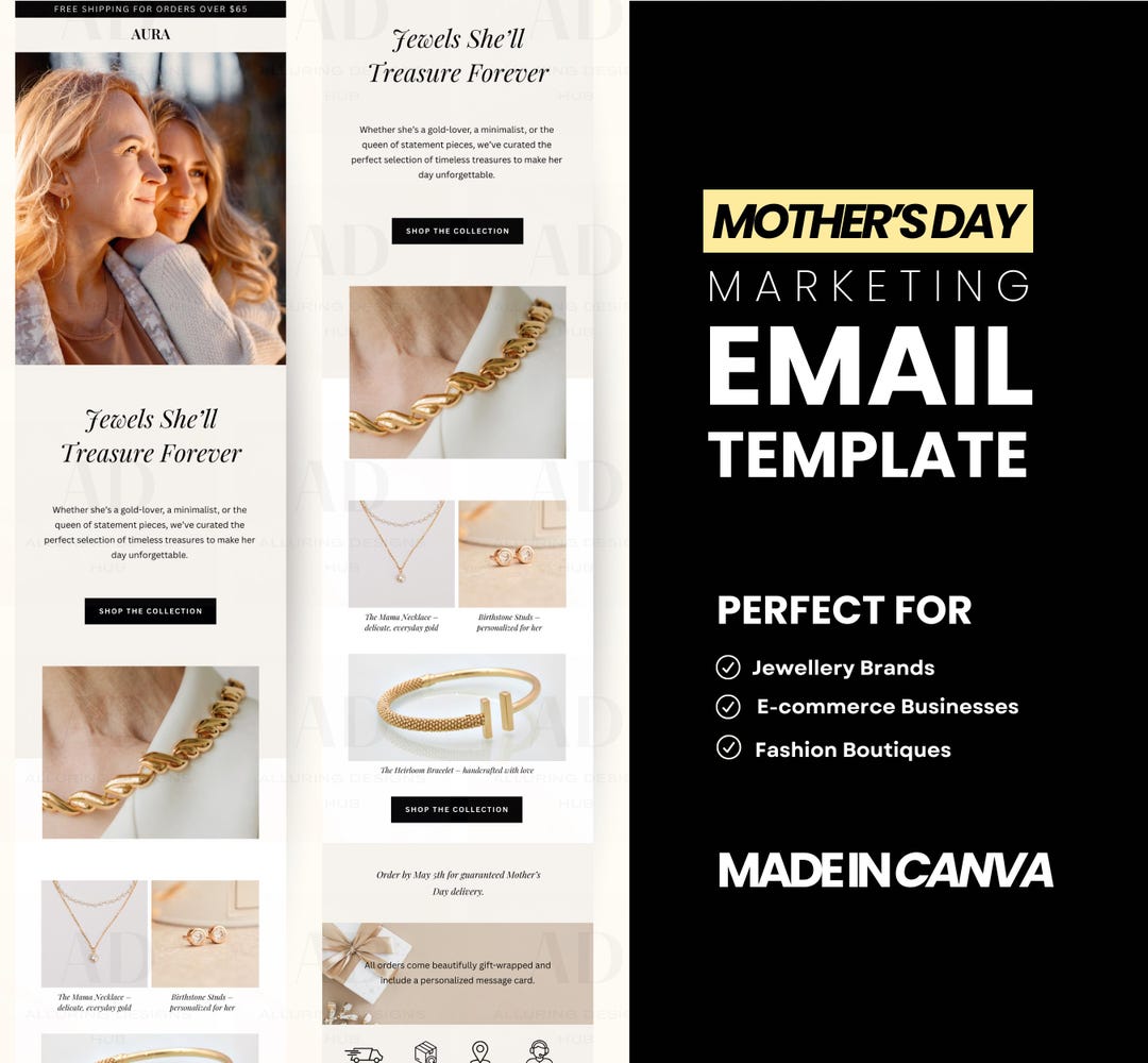 Mother's Day Gift Guide Email Template, Canva Editable Email Template ...