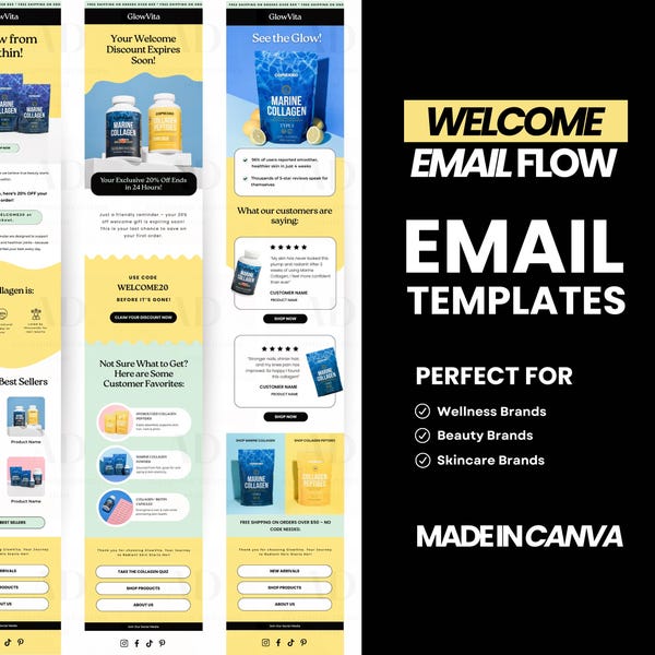 Email Welcome Flow - Etsy UK