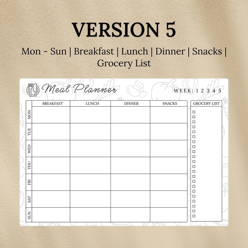 Weekly Meal Planner, Weekly Food Menu, Breakfast/lunch/dinner/snacks ...
