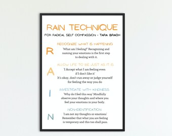 Rain Poster Therapy - Etsy