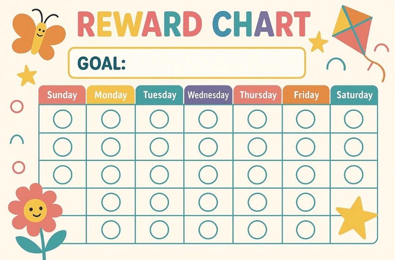 Kids Printable Reward Chart | Cute Behavior Tracker | Editable Weekly ...