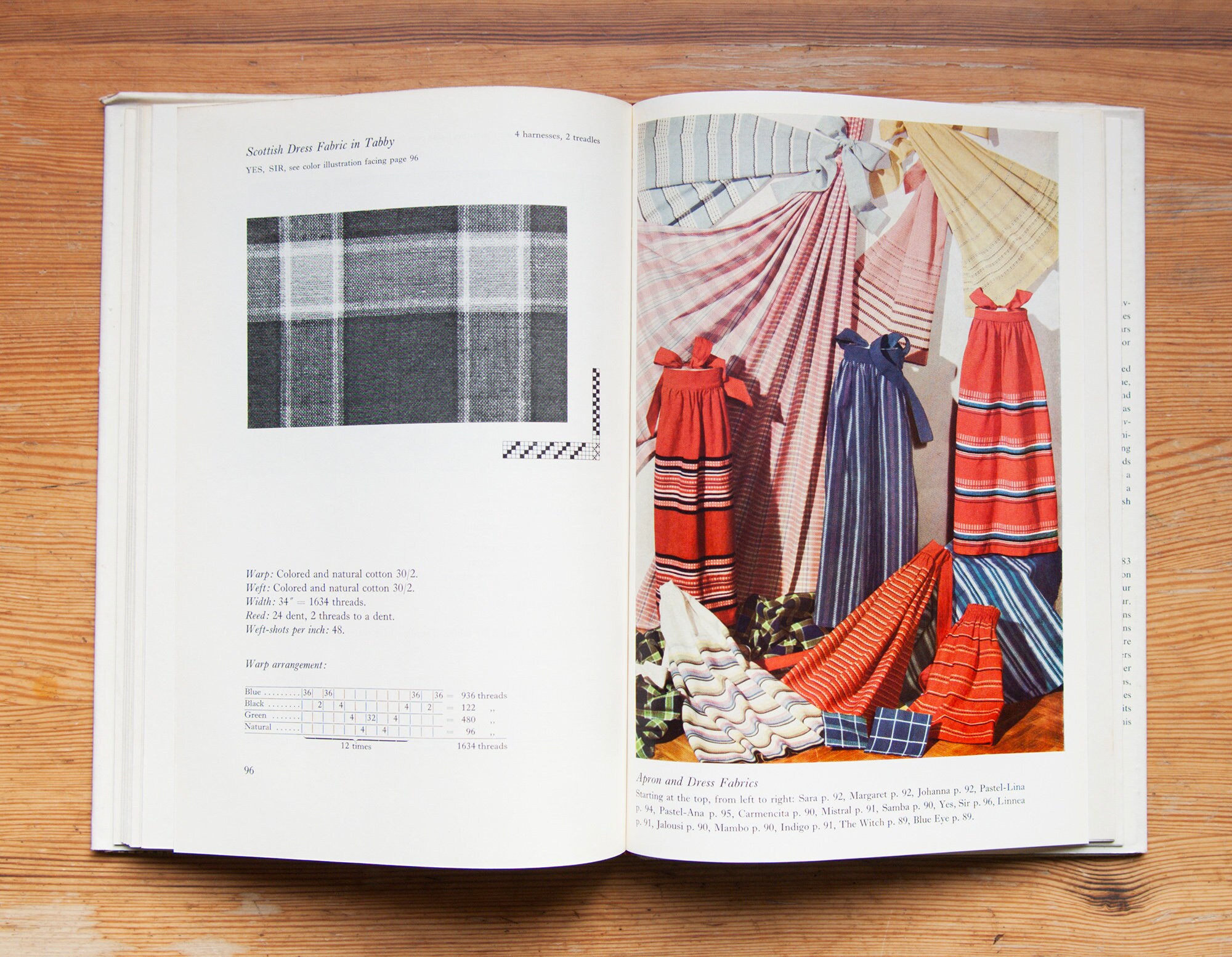 Weaving Patterns From Sweden by Malin Selander Rare Vintage Hardback ...