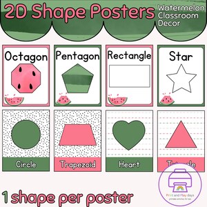 2D Shape Poster | Math Wall Art | Watermelon Classroom Decor - Etsy