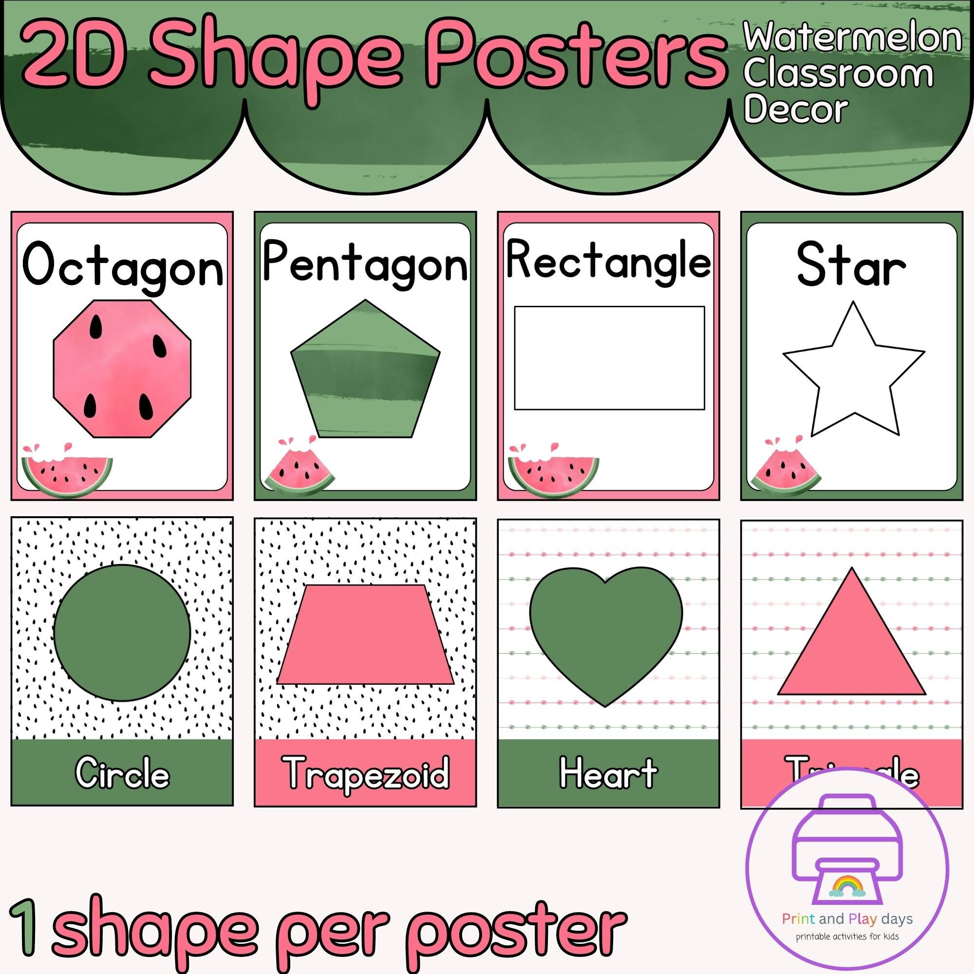 2D Shape Poster | Math Wall Art | Watermelon Classroom Decor - Etsy