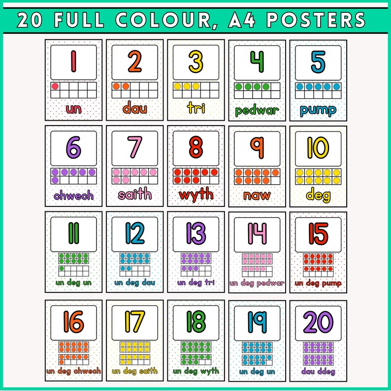 Welsh 'numbers' Display Posters | Posteri Rhifau | Welsh Educational ...