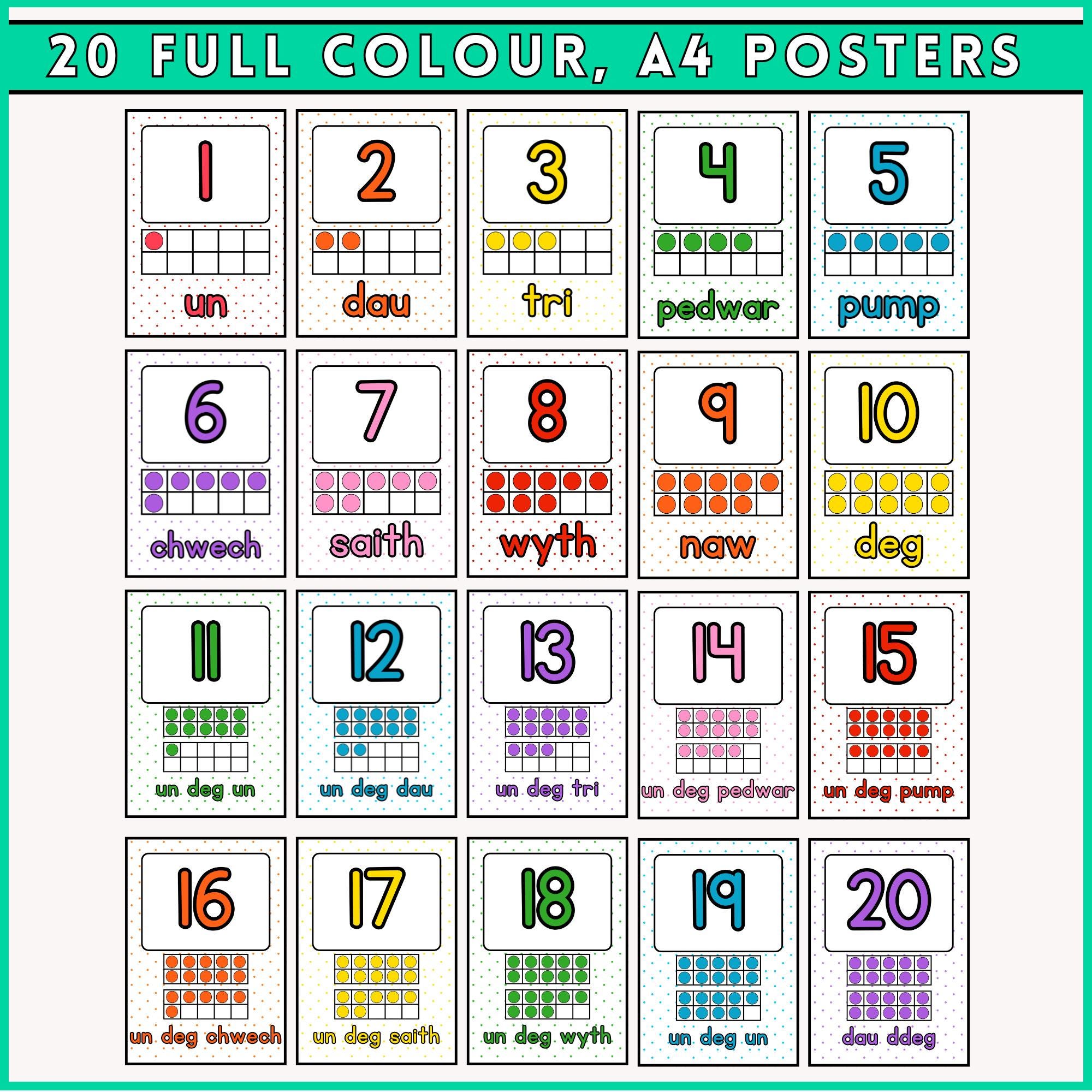 Welsh Numbers Poster: Bilingual Classroom Decor (digital Download) - Etsy