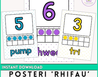 Welsh 'numbers' Display Posters | Posteri Rhifau | Welsh Educational ...