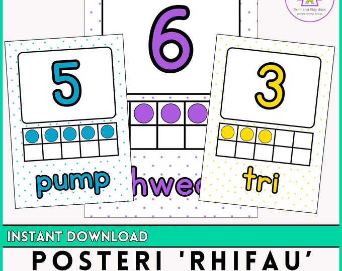 Welsh Numbers Poster: Bilingual Classroom Decor (digital Download) - Etsy