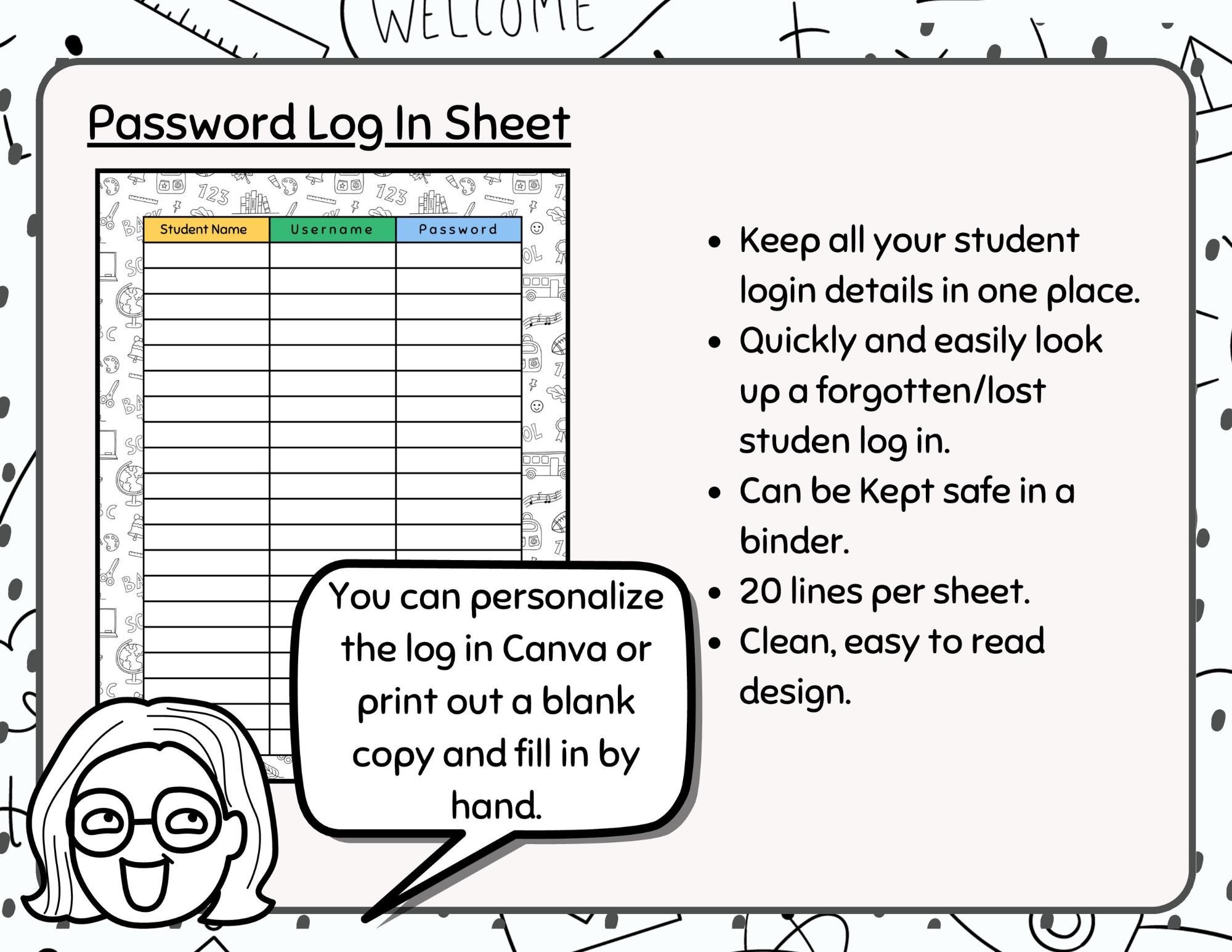 Binder Organization Labels and Covers for Teachers | Password Labels ...