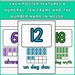 Welsh Numbers Poster: Bilingual Classroom Decor (digital Download) - Etsy
