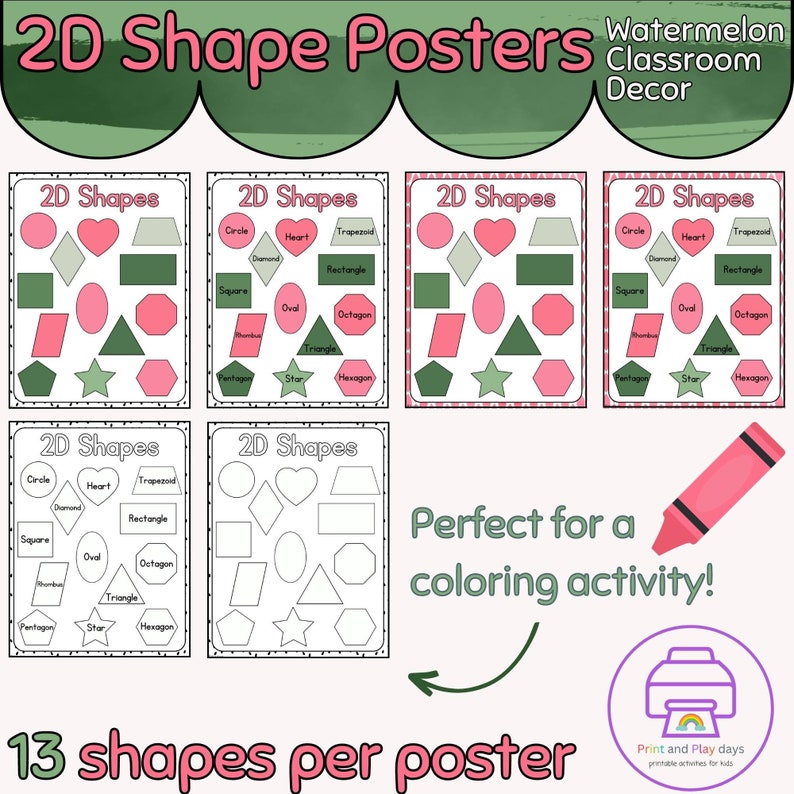 2D Shape Poster Math Wall Art Watermelon Classroom Decor - Etsy