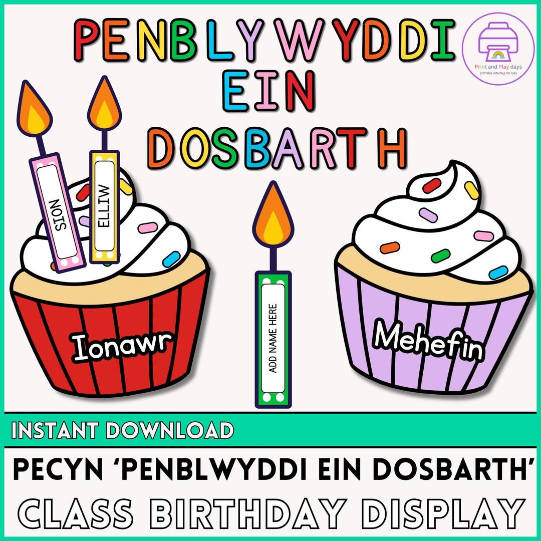 Welsh Birthday Classroom Display: Cupcake Theme (digital Download) - Etsy
