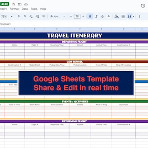Travel Itinerary, Google Sheets Template, Google Sheets Planner, Travel ...