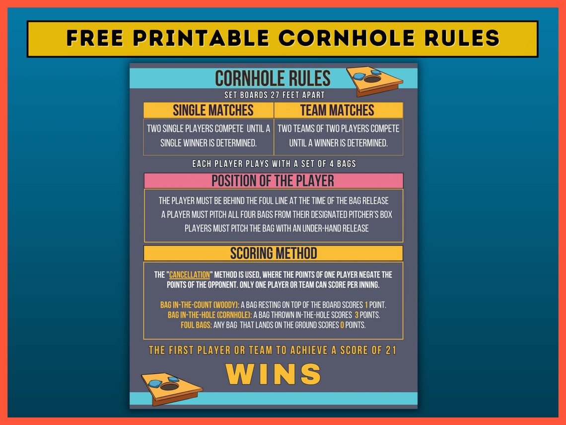 Personalized Cornhole Tournament Flyer 4 Sizes, Social Media Mobile ...