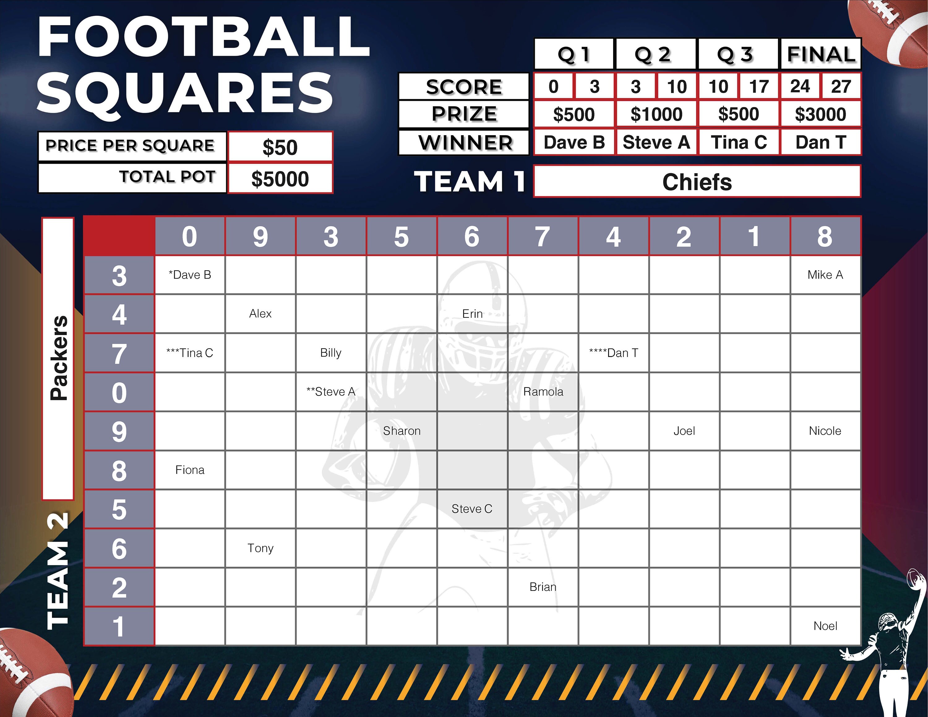 Football Squares, 100 Squares, Editable PDF Template, Printable PNG ...