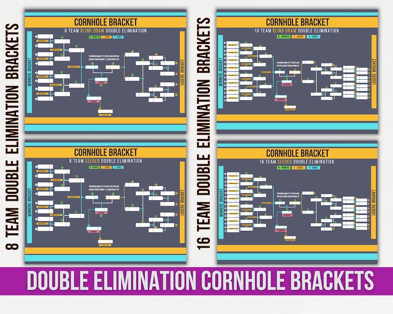 8, 16 Double Elimination Brackets, Printable Cornhole Brackets, Seeded ...