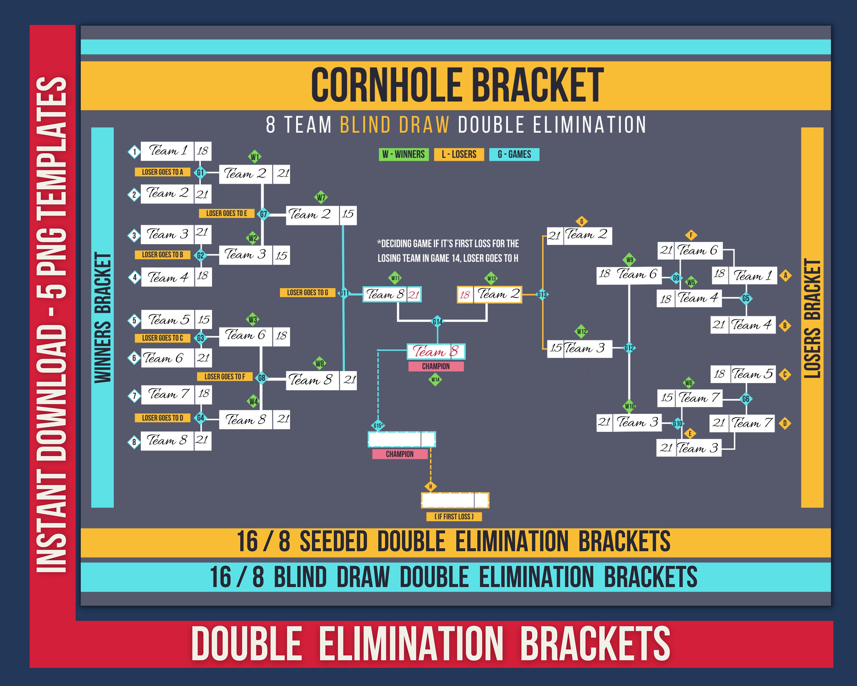 Printable Cornhole Tournament Brackets Available in 16 & 8 - Etsy Canada