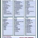 Ultimate Tailgate Checklist Printable, Football Tailgate Checklist ...