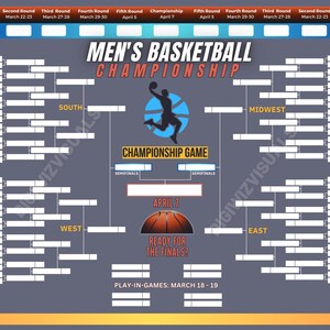2025 Printable Men's Basketball Championship, Men's March Brackets ...