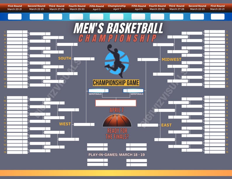 2025 Printable Men's Basketball Championship, Men's March Brackets ...