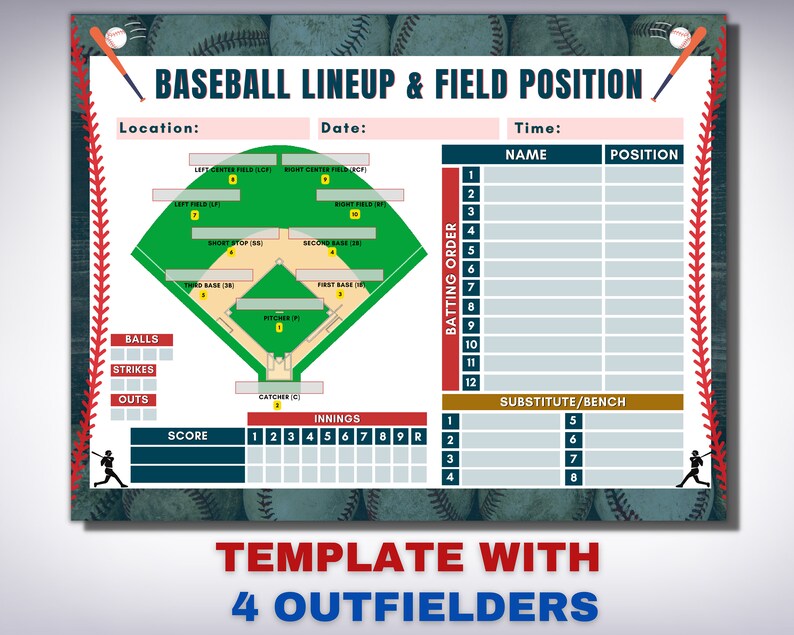 Baseball Lineup and Field Position, Baseball Batting Order, Editable ...