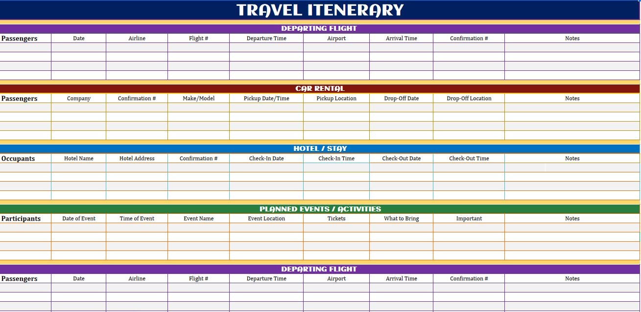 Travel Itinerary, Google Sheets Template, Google Sheets Planner, Travel ...