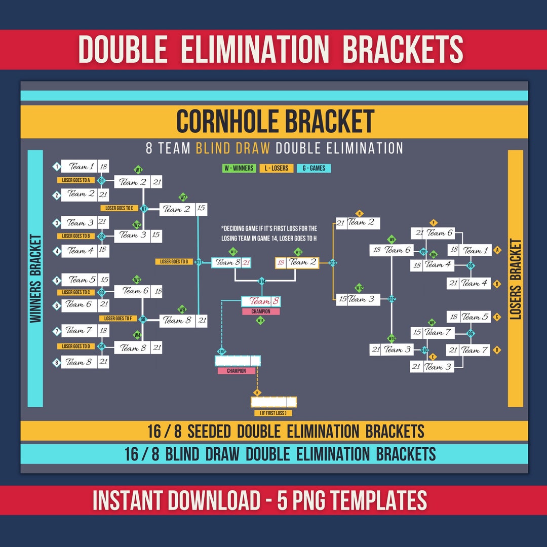 Printable Cornhole Tournament Brackets Available in 16 & 8 - Etsy