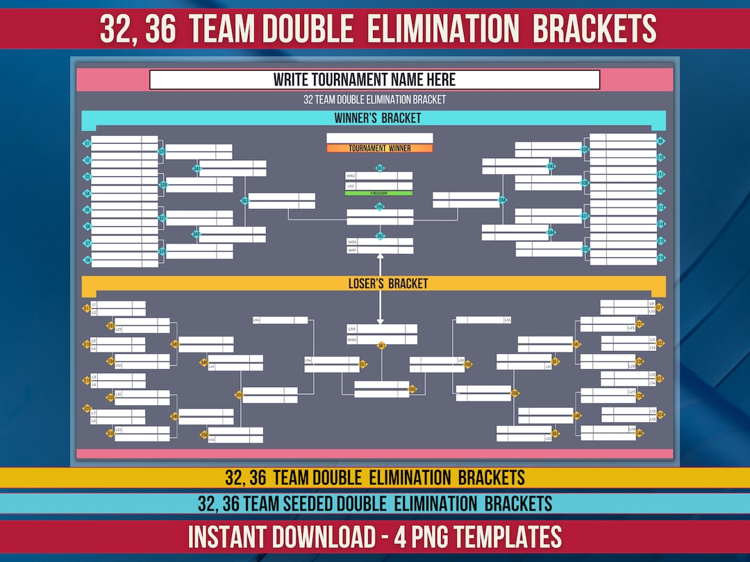 32, 36 Brackets de doble eliminación, Brackets imprimibles, Brackets de cabezas de serie ...