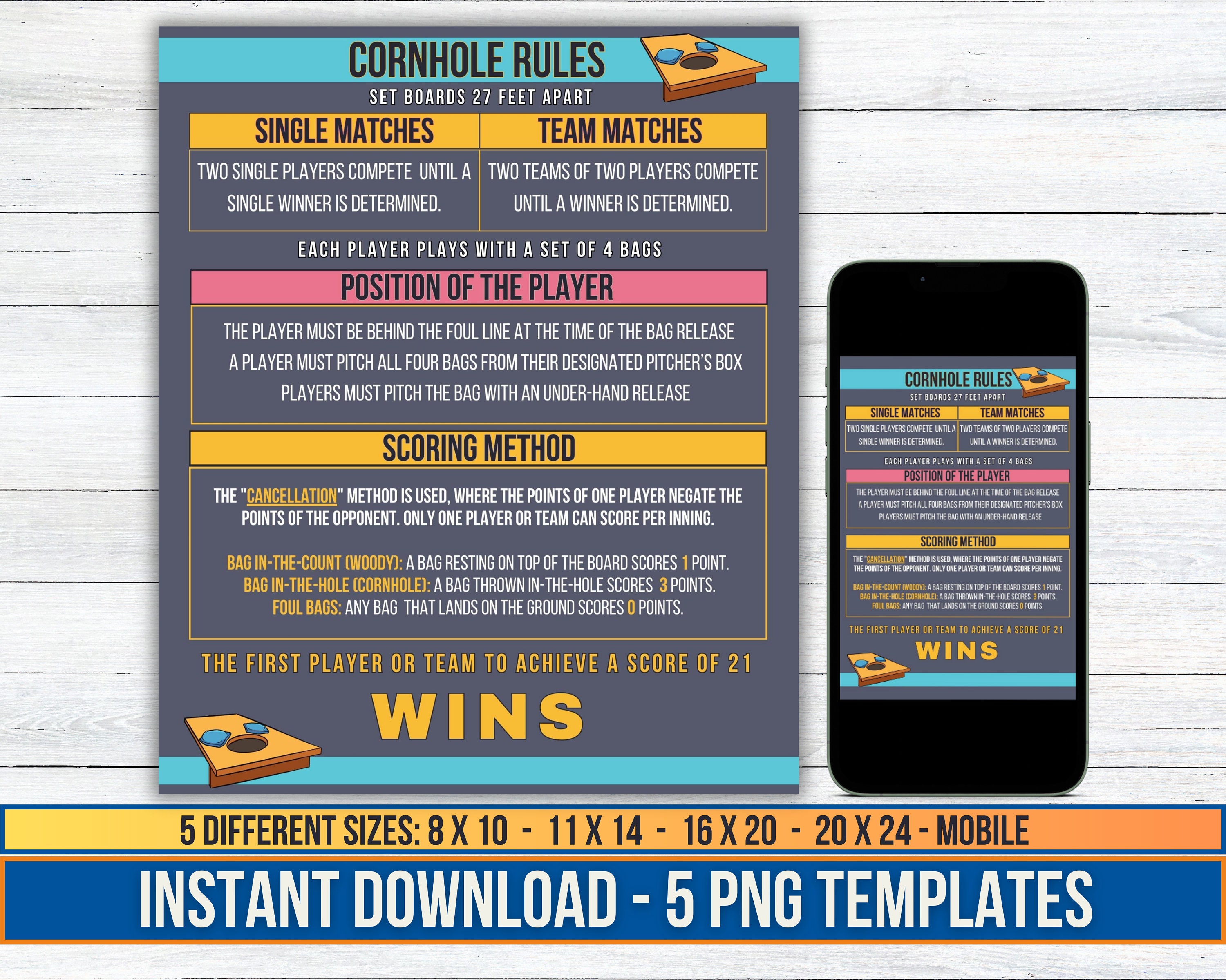 Printable Cornhole Rules Sign 5 Sizes Mobile-text Friendly - Etsy