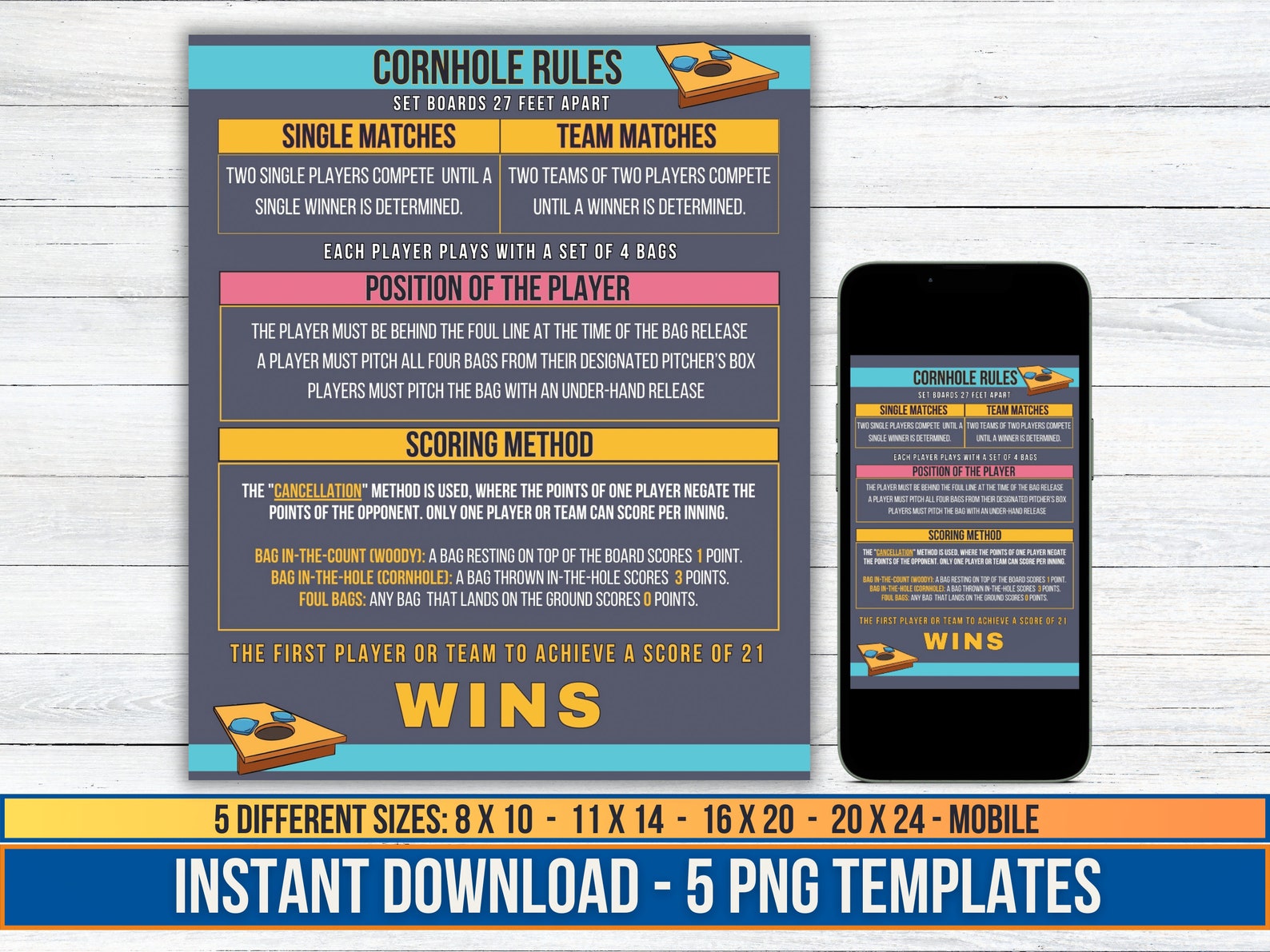 Printable Cornhole Rules Sign - 5 Sizes, Mobile-text Friendly, Great ...