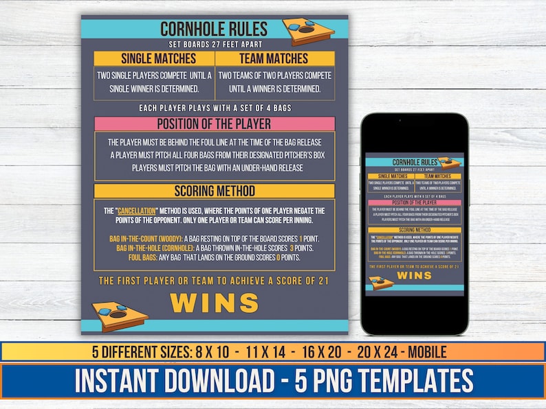 Printable Cornhole Rules Sign - 5 Sizes, Mobile-text Friendly, Great ...