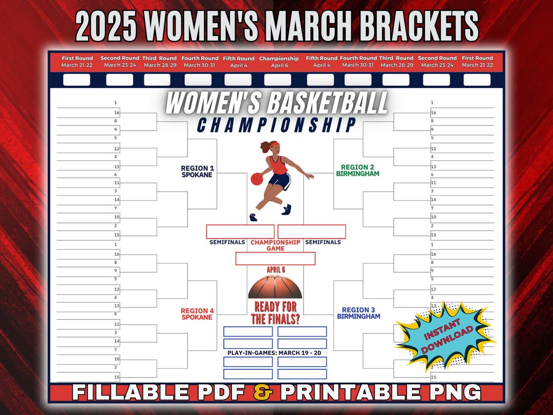 2025 Womens College Basketball Tournament Brackets, Printable ...