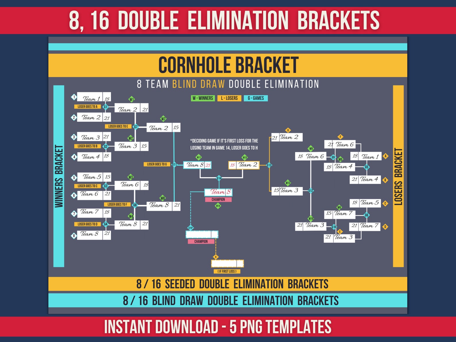 8, 16 Double Elimination Brackets, Printable Cornhole Brackets, Seeded ...