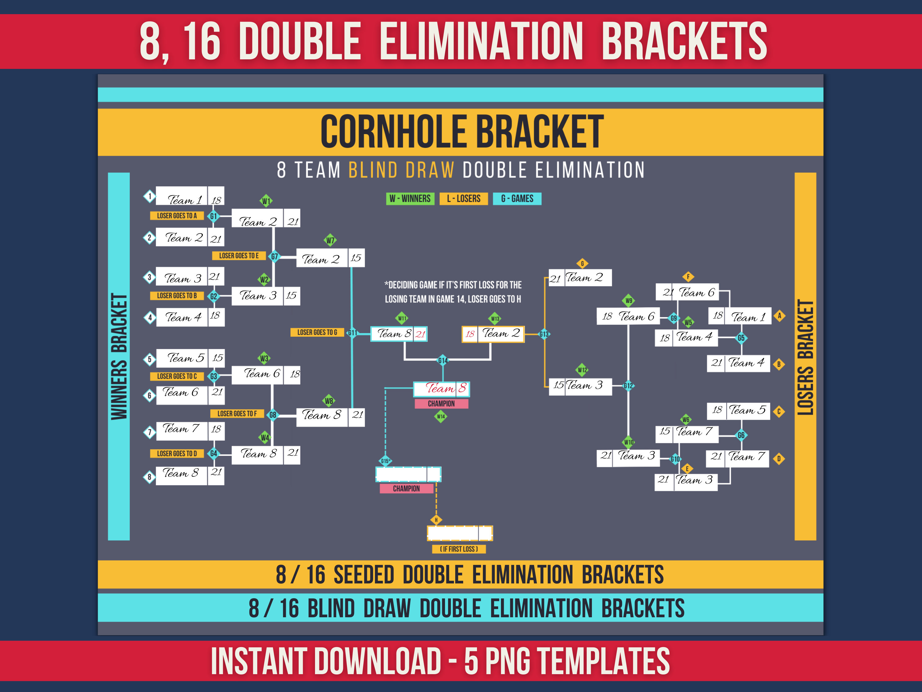 8, 16 Double Elimination Brackets, Printable Cornhole Brackets, Seeded and Blind Draw Brackets ...