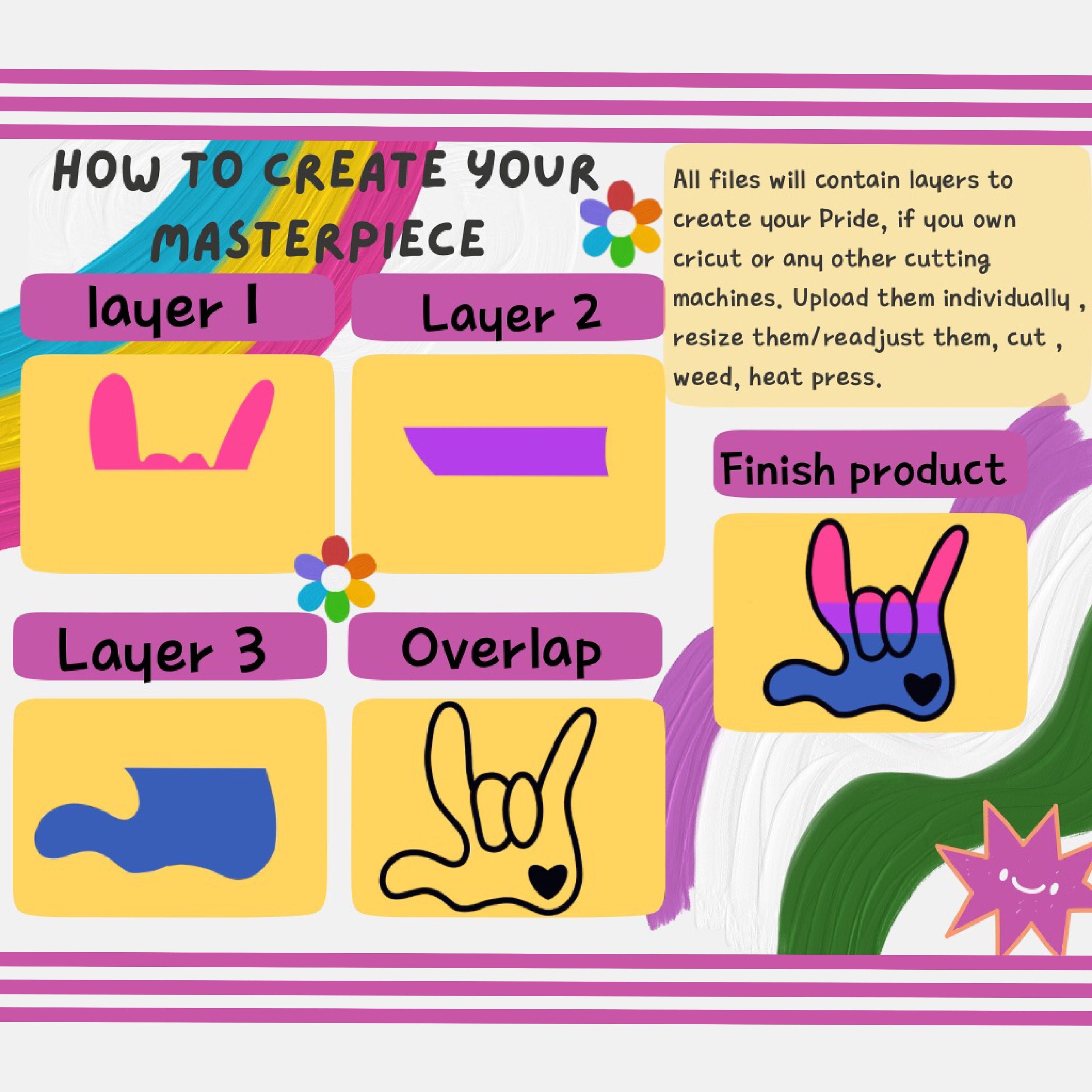 LGBTQ Pride SVG PNG , Digital Files Download, American Sign Language ...