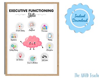 Child Development Poster - Etsy