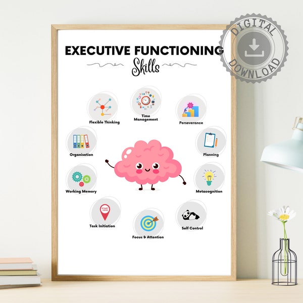 Child Development Poster - Etsy