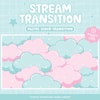 Gameplay Border Frame / Twitch Stream Border Frame / Webcam Frame ...